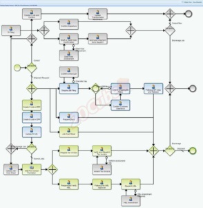 Why 20Cube - 20Cube Logistics