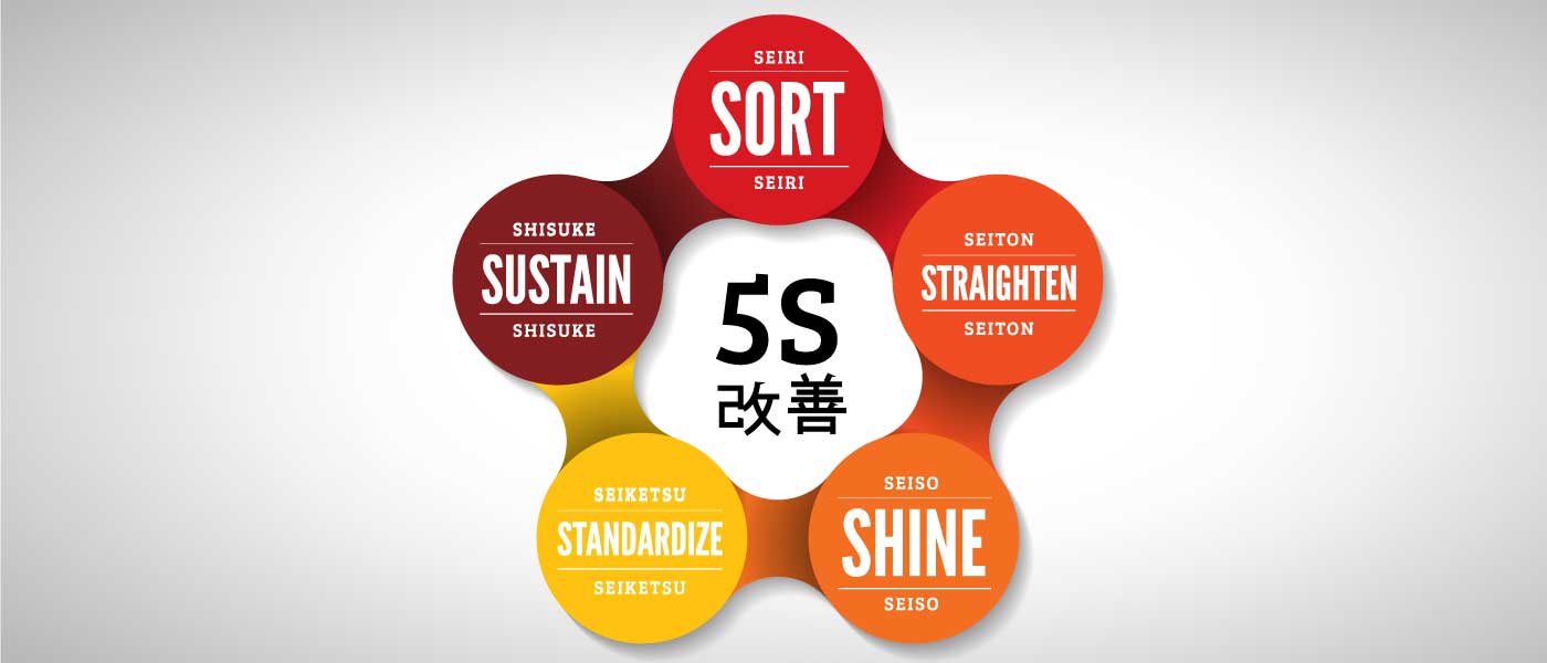 Digital logistics solutions from 20Cube freight forwarders company
