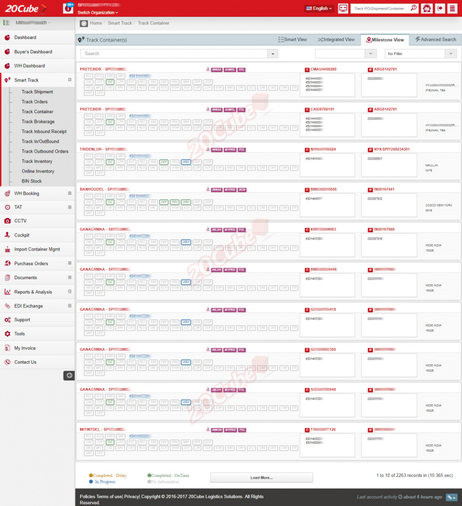 MTS - 20Cube - Modern Freight Forwarder - Continuous Improvement